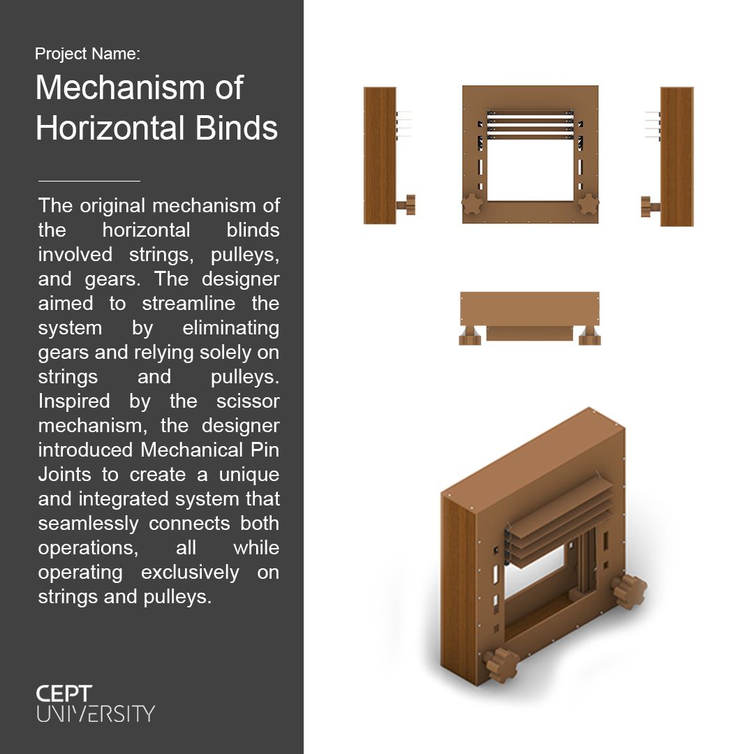 FA Student’s Work Mechanism of Horizontal Blinds Registered as IPR ...