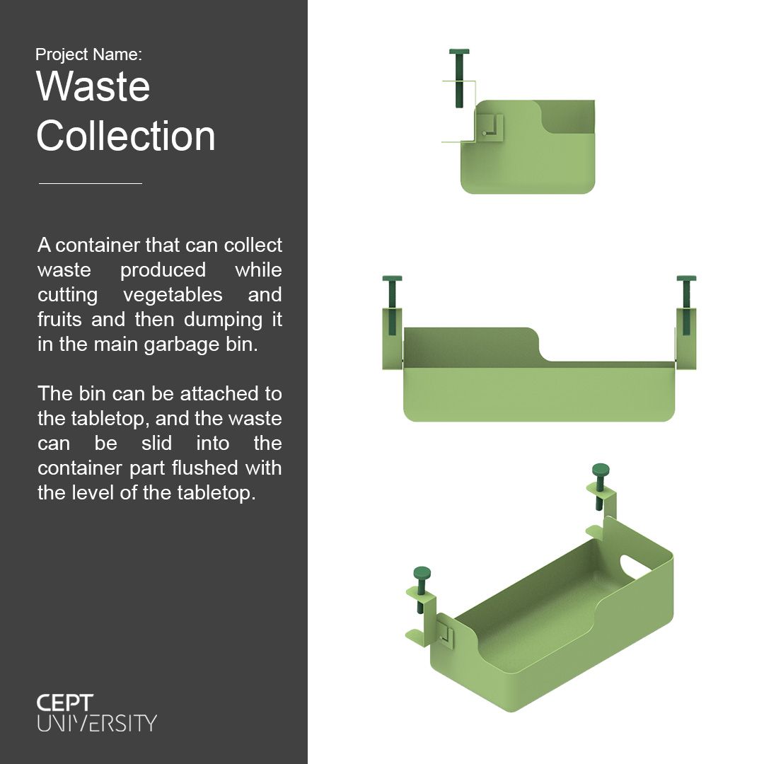 FD Student's Work Waste Collection Registered as IPR - Faculty of ...