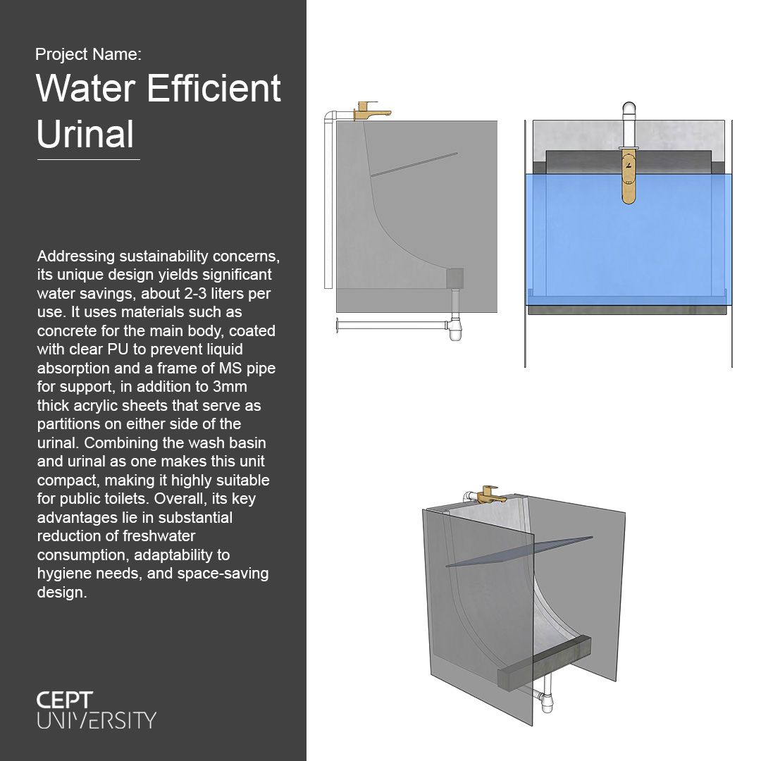 FT Students: Water Efficient Urinal Work Registered as IPR - Faculty of ...